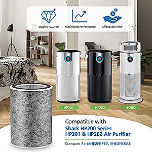 HC502 HP202 Air Purifier MAX Filter with True HEPA Compatible with Shark HC502 & HP200 Series HP202 HP201, HP302 & HP232, Cleans up to 99.97% of particles, Part # HE2FKBAS, # HE2FKBASMB, 1 Pack