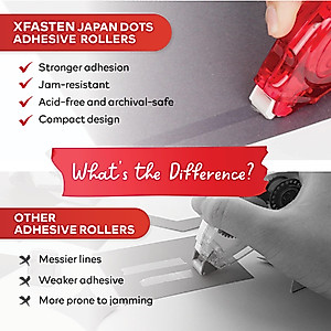 XFasten Double Sided Tape for Scrapbooking, 8mm x 30ft 4-Pack Multicolor Adhesive Tape Roller Runner, Jam-Free Craft Tape Ideal Scrapbook Album Kit