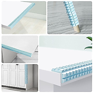 Baby Proofing Edge Corner Protector, 3M Pre-Taped Corners, 40 inch (X2 PCS), Baby Proof Corner Guard Heavy-Duty. Blue