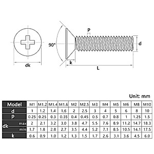 M5 M6 Black Nylon Countersunk Head Screws Plastic Flat Machine Screw Length 5-25Mm X 10/20/50Pcs 50Pcs M6x20
