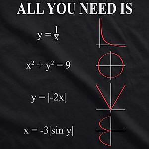 Womens All You Need is Love Equation Tshirt Funny Nerdy Math Tee Funny T Shirts Love Tops for Women Cool T Shirt Women's Novelty Tees Black - M