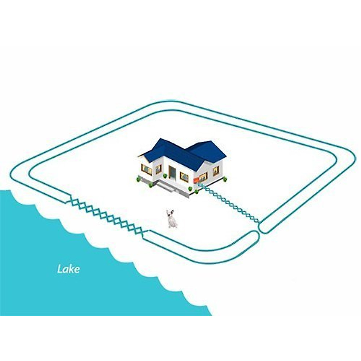 Electric Dog Fence Wire 14 Gauge 1000 Ft - Heavy Duty Core Electric Dog Fence Boundary Wire - Compatible with All In-Ground Pet Fence Systems