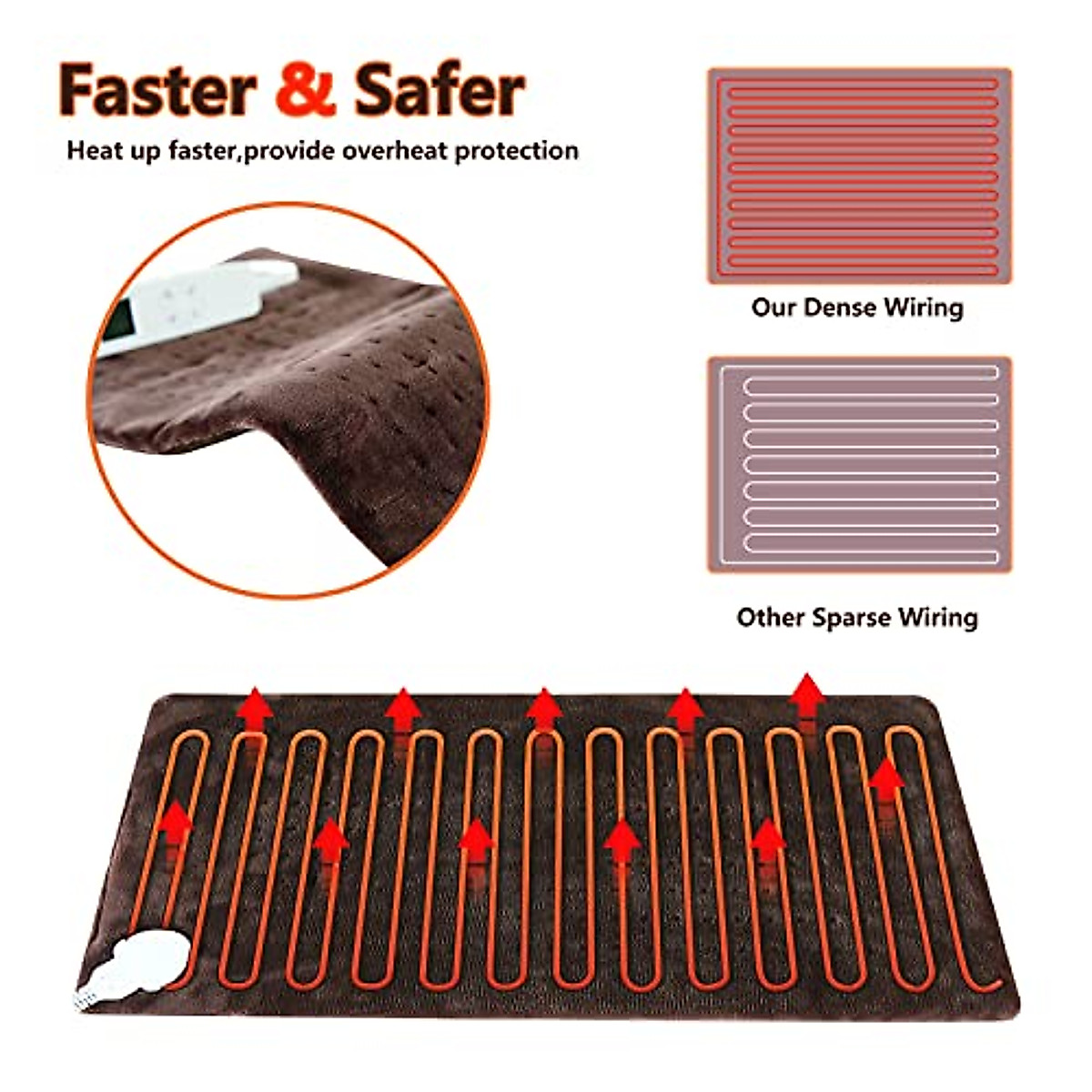 Mosabo Electric Heating Pad for Cramps and Back,Neck,Shoulder Abdomen Pain Relief,12"x24" Extra Large Heat Pad , LCD Controller Heated Pad with 6 Heating Levels - Adjustable Auto Off Time - Brown