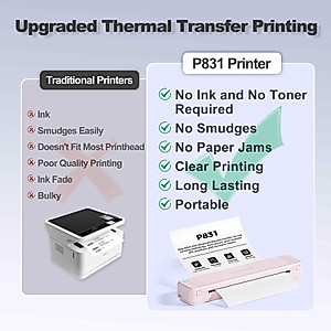 Itari P831 Pink Bluetooth Thermal Transfer Printer, Portable Printers Wireless for Travel, 300DPI Inkless Printer with 2 Roll Exclusive Thermal Transfer Ribbon