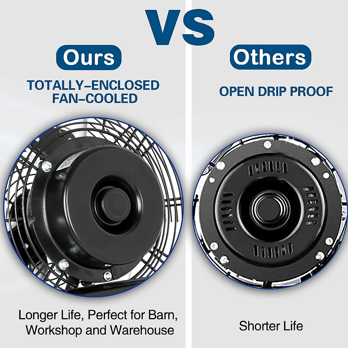 BILT HARD 18 inch Industrial Wall Fan, 4300 CFM, 3-Speeds High Velocity Wall Mount Fan with Sealed Motor, Heavy Duty Metal Barn Fans, 2 Pack