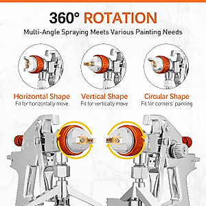 REFINE HVLP Spray Gun, Siphon Air Paint Sprayer Gun with 1.7mm 2mm Nozzle Sets, 1000CC Automotive Paint Gun with Air Regulator, Professional for Car, Furniture, House Painting