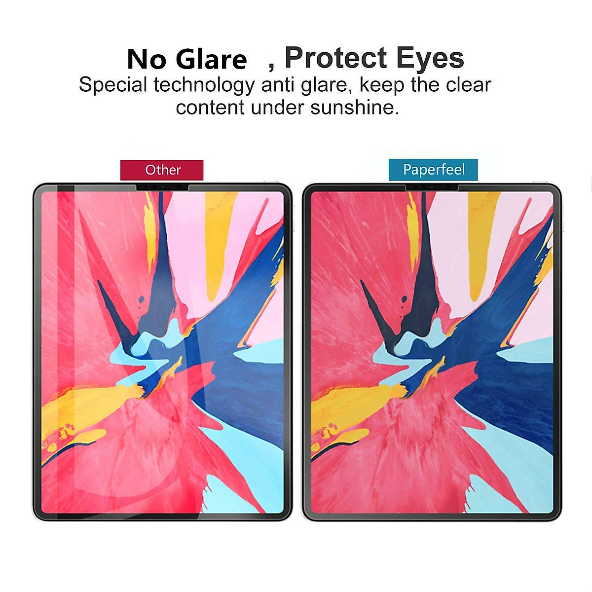 [2 Pack] Paper Screen Protector for iPad Pro 11inch (2022-2018), iPad Air 5th/Air 4th Generation (2022/ 2020, 10.9 Inch), Matte Screen Protector for iPad Air 5/ Air 4/ Pro 11 (2022-2018)- Anti Glare