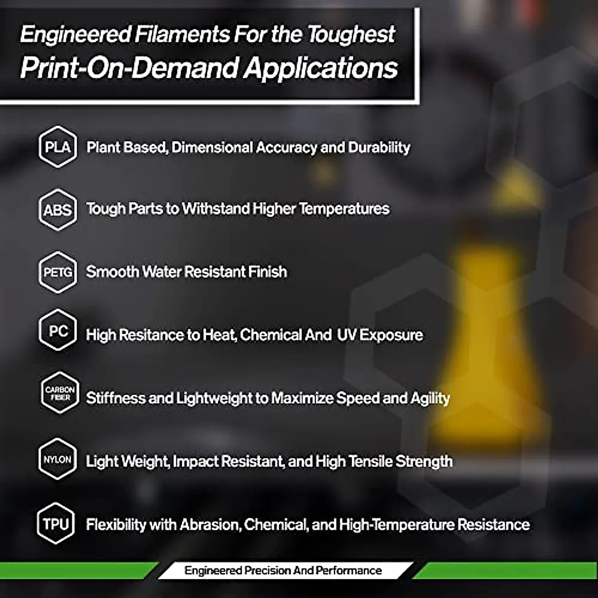 3DF Printing Filament – Black PLA 3D Filament for FDM 3D Printers | PLA Filament 1.75mm | Dimensional Accuracy +/- 0.02mm | 1kg (2.2lbs) Spool | Pack of 1