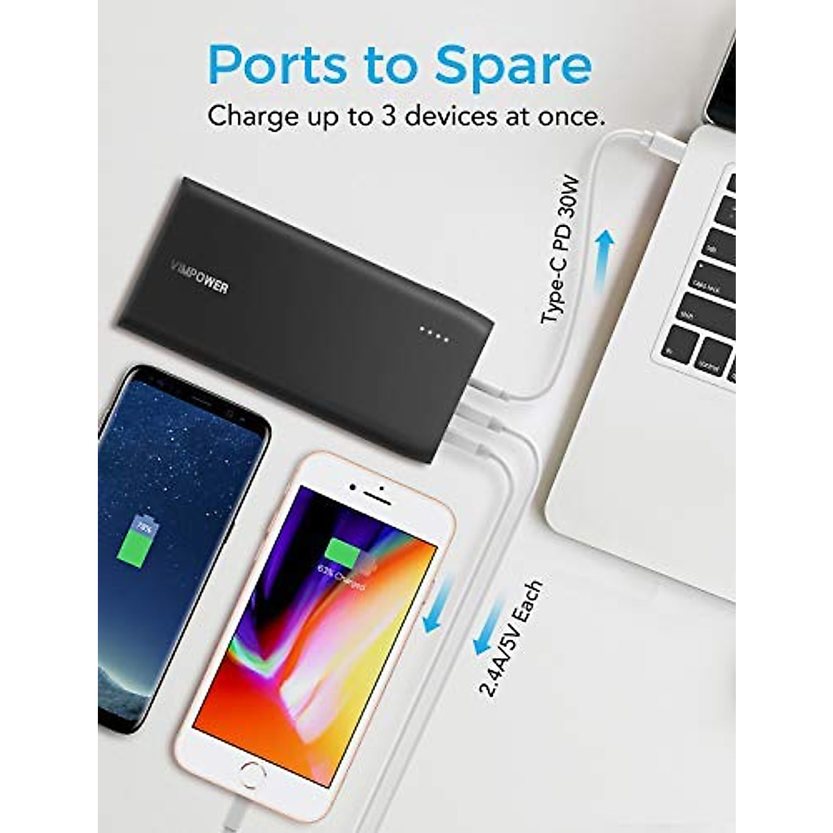 VimPower Portable Charger 22000mAh PD 3.0 Power Bank QC 3.0 30W USB C for iPhone XS Max, XR, X iPad Pro, MacBook, Nintendo Switch