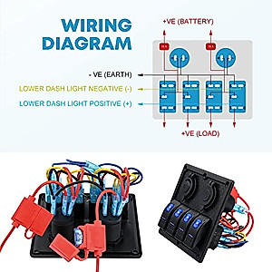 Kohree 4 Gang Marine Boat Rocker Switch Panel, 12V Waterproof LED Lighted Toggle Switches Fuse Breaker Protected Control with QC3.0 USB Power Outlet for Car Boat RV Scooter Truck Vehicles
