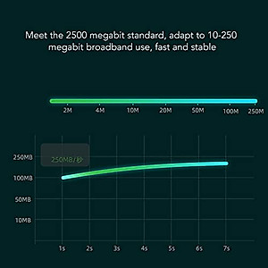 USB C to Ethernet Adapter, 10 100 1000 2500Mbps High Speed, USB Type C to RJ45 2.5G Gigabit Ethernet LAN Network Adapter,for Windows, for Android, for OS, for Linux
