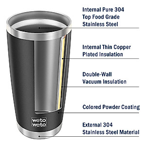 WETOWETO 20oz Tumbler, Stainless Steel Vacuum Insulated Coffee Tumbler Cup, Double Wall Powder Coated Leak-proof Travel Coffee Mug Cup (Black, 1 Pack)