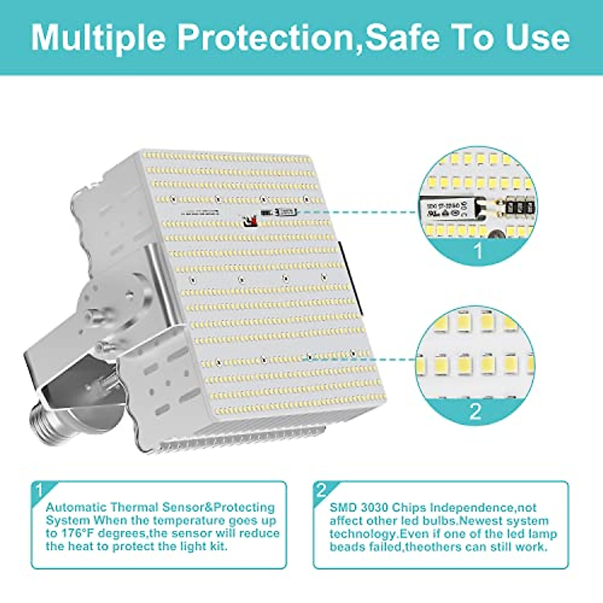 120W Shoebox LED Retrofit Kits 17500LM (400W MH/HPS Equiv), AC277-480V LED Shoebox Retrofit Light for Parking Lot, ETL DLC 5700K E39 Mogul Street Area Light Retrofit for Tennis Court Wall Pack