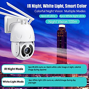 Funxwe 4G LTE Cellular Wireless 5MP 30X Optical Zoom Security PTZ Camera with SIM Card Slot, Two Way Audio Motion Alarm Auto Tracking, Color Night Vision