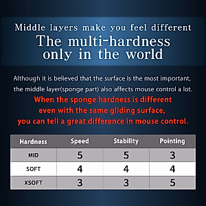 Artisan Hayate Otsu (Wine Red / XL) FX Soft (Japan Import)