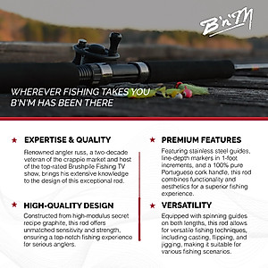 Russ Bailey Signature Series Crappie Rod 8ft/2pc