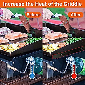 GARNETIN Wind Guard for Blackstone Griddle 28 Inch Wind Screen Flat Top Griddle Accessories steel Magnetic Set of 4 Wind Gurad for Blackstone Griddle 28", Black