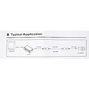 BeElion Single Channel Pair Passive IP Extender Over Coax Cable Transmitter
