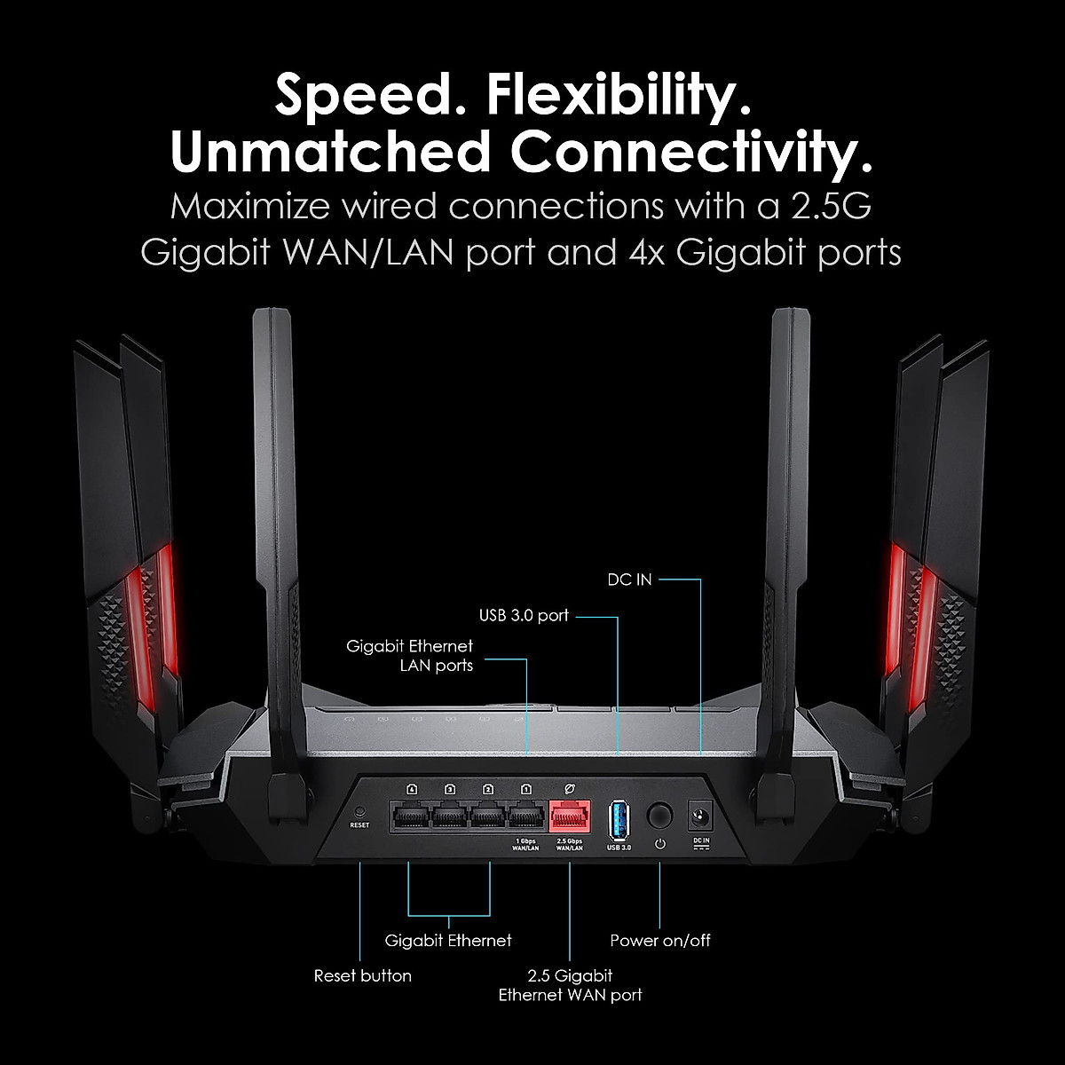 MSI Radix AXE6600 WiFi 6E Tri-Band Gaming Router, AI QoS, RGB, 1.8GHz Quad-Core Processor, MU-MIMO, Gigabit Wireless, 8-Stream, High Speed Long Range