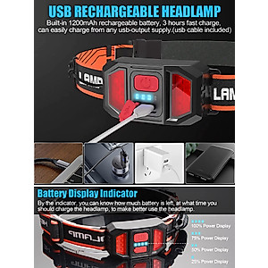 Spriak LED Headlamp Flashlight, 1000lumens 230° Broadbeam Headlight, USB Rechargeable Head Lamp with Red Taillight, Lightweight Waterproof Headlamps for Camping Running Hiking, Hard Hat Headlamp