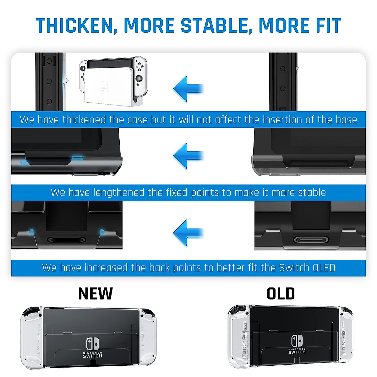 [Improved Version] Dockable Clear Case for Nintendo Switch OLED 2021, FANPL Protective Case Cover for Switch OLED and Joy Con Controller - Strong and Durable, Not Easy to Fall Off (Clear)