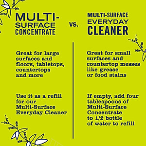 Mrs. Meyer's All-Purpose Cleaner Spray, Lemon Verbena, 16 fl. oz - Pack of 3