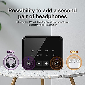Soundodo Bluetooth Headphones for tv Watching,Wireless Headphones for Tv Watching with Bluetooth 5.3 Transmitter with Optical,RCA,AUX,Plug n Play,50H Playtime,No Delay,Dual Link,165ft Long Range