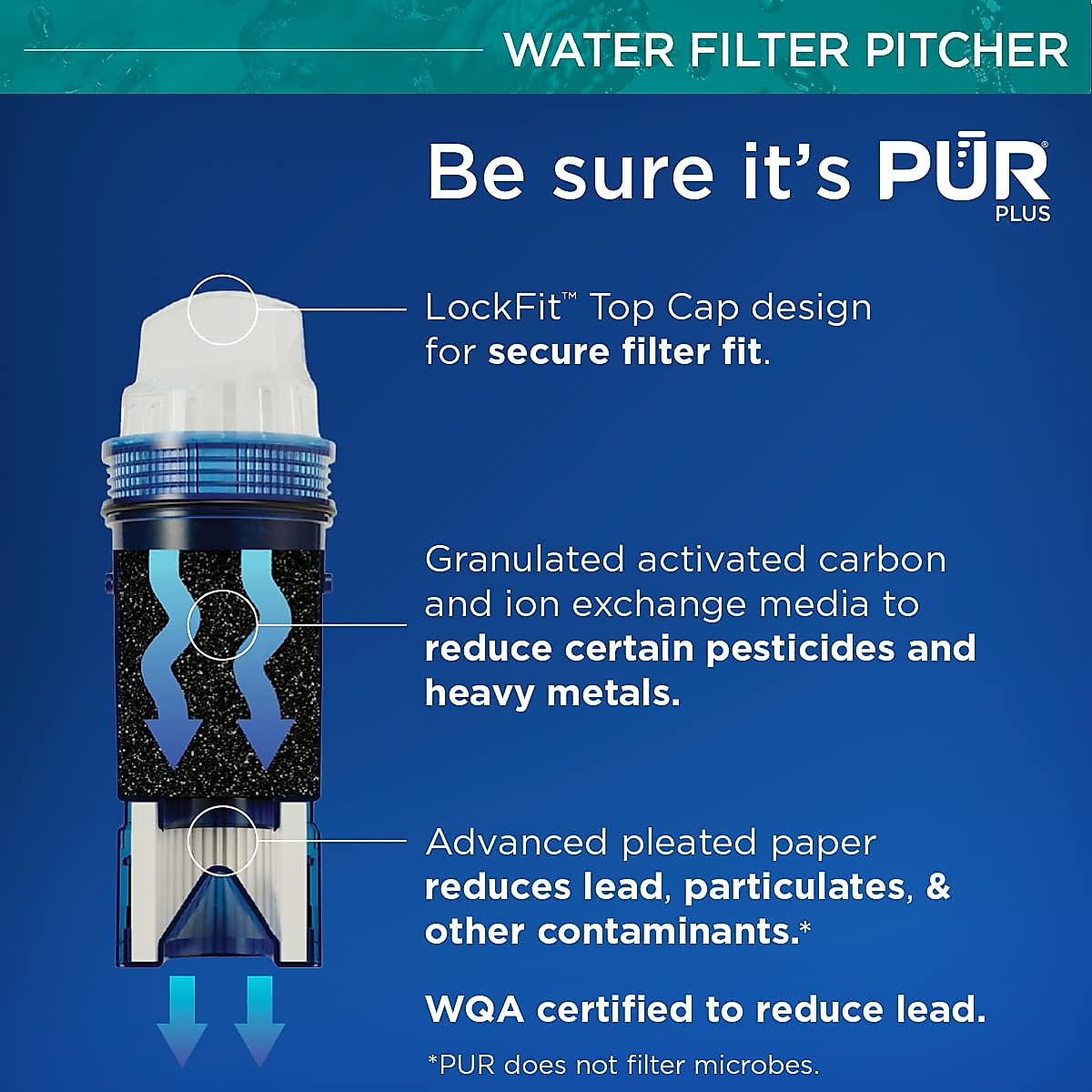 PUR PPT711B Ultimate Filtration Water Filter Pitcher, 7 Cup (Black)