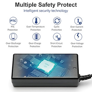 65W Laptop Charger for Lenovo IdeaPad 3 81X800ENUS Ideapad 3i Flagship Ideapad 1i 8VUL0086 Flex 4 5 6 14 15 S340 S145 100s 110 310 320 330 330s Power Charging Cord