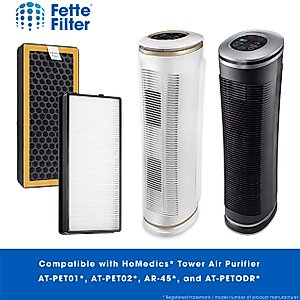 Fette Filter - 2 HEPA and 2 Activated Carbon Filters Compatible with TotalClean PetPlus. Compare to Part # AT-PET01, AT-PET02, at-PETODR. Combo Pack