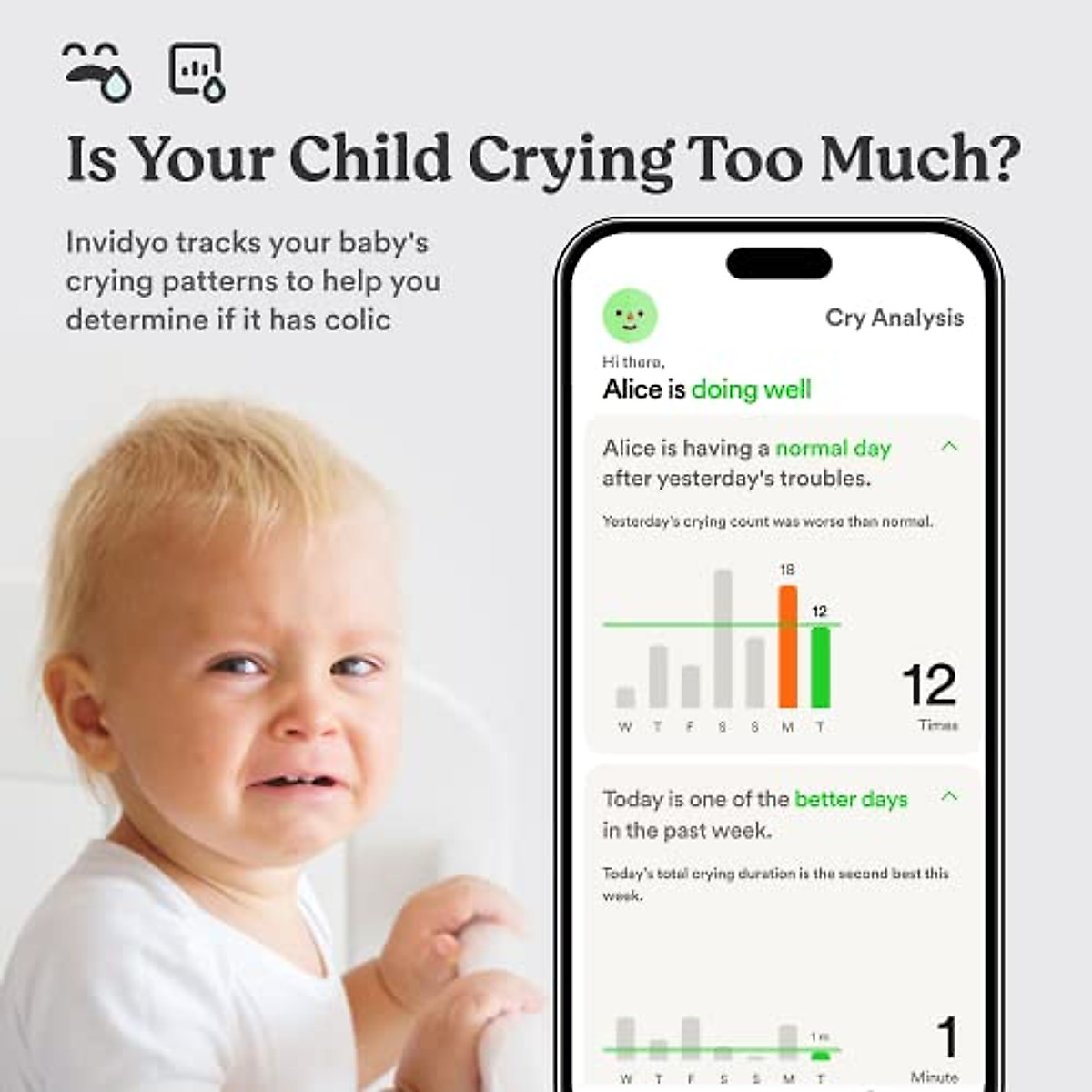 invidyo WiFi Baby Monitor with Camera and Audio: Sleep Tracking, Cry Alerts, Cough Detection | Wireless Pan & Tilt, Smart Phone App, 1080P Full HD Video, Night Vision, Two Way Talk, Temperature Sensor