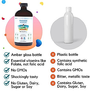 LIQUIDHEALTH 32 Oz Prenatal Vitamin, Postnatal Vitamin & Liquid Women’s Prenatal Multivitamin, Vegan Folate Supplement for Women with Iron, Choline, Calcium, Gluten-Free, Sugar-Free, Dairy-Free