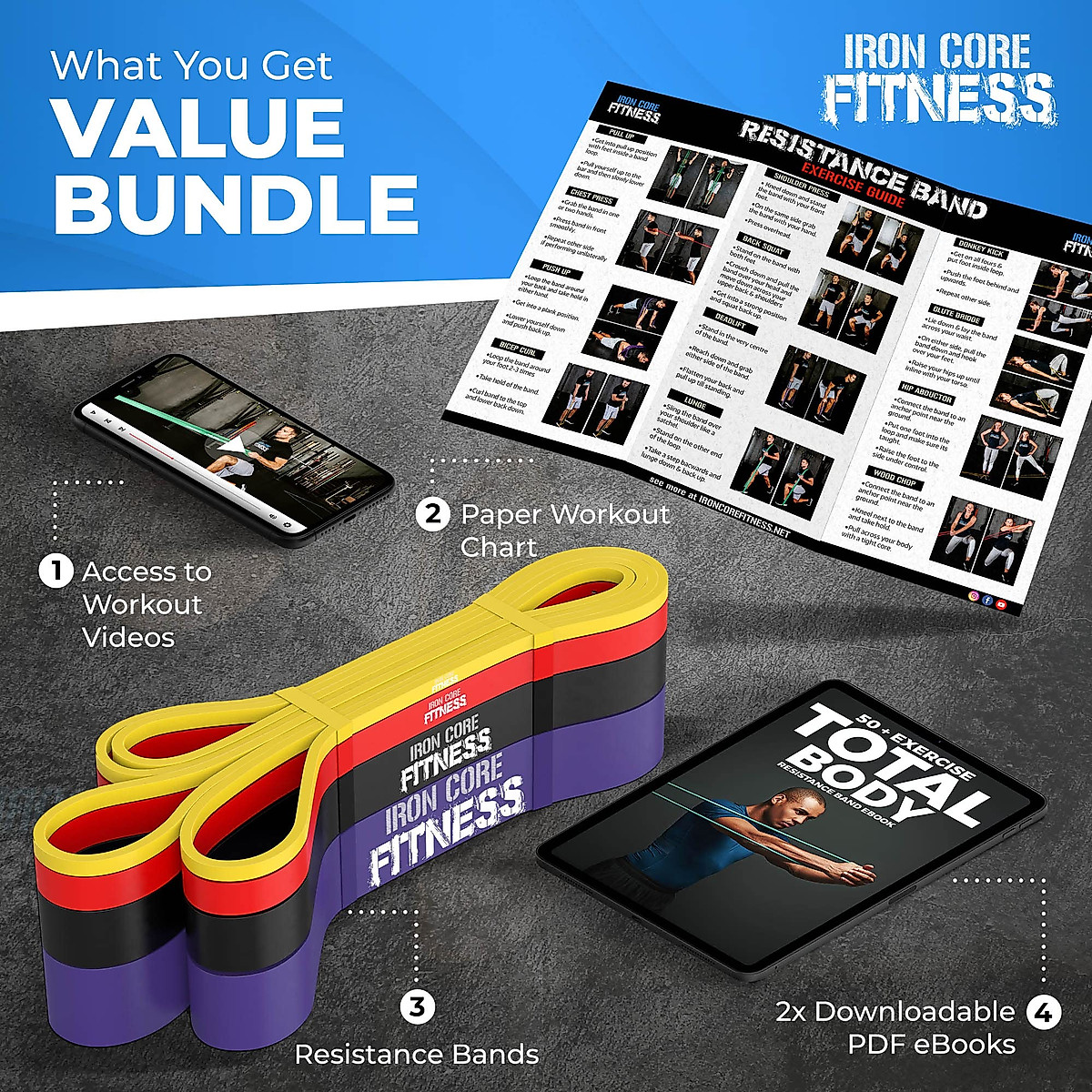 Iron Core Fitness Pull Up Resistance Exercise Power Band Set Strong for Working Out Men Gym Pull Up Assistance Bands Heavy. Purple Black Red Yellow.…