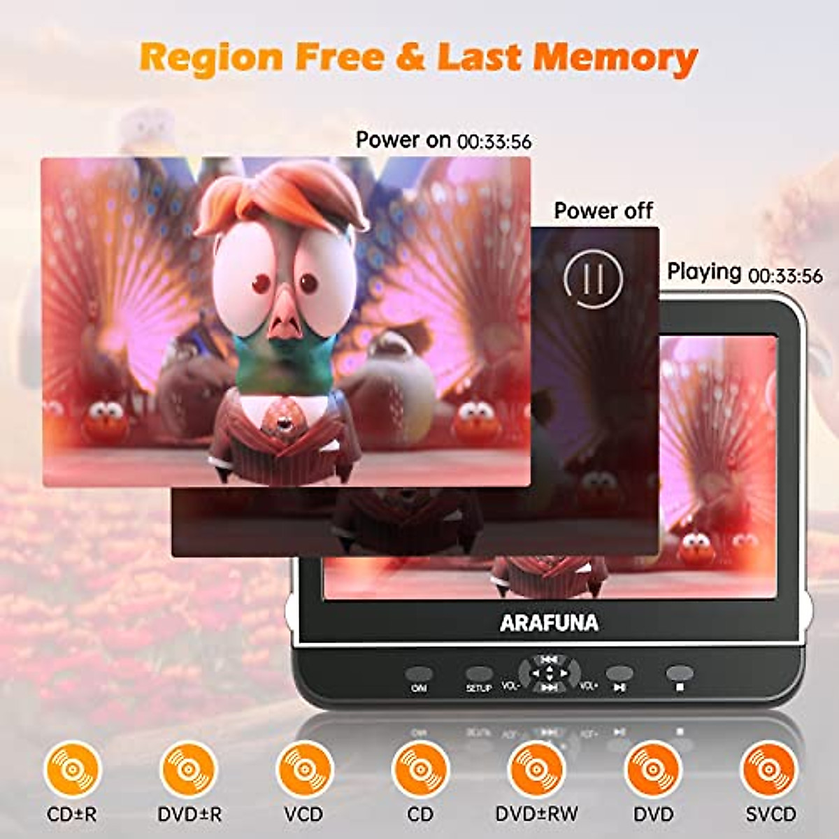 Car DVD Player with Headrest Mount,Arafuna 10.5" Headrest DVD Player for car with HDMI Input, Portable DVD Player for Car Support 1080P HD Video, USB/SD,Regions Free, Last Memory