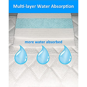 Portek Vac Mop Replacement Pads for Shark VACMOP VM252 VM250 VM200 VM190 VMP30, Upgrade Disposable Vacmop Pad Refills (10 Count, White)