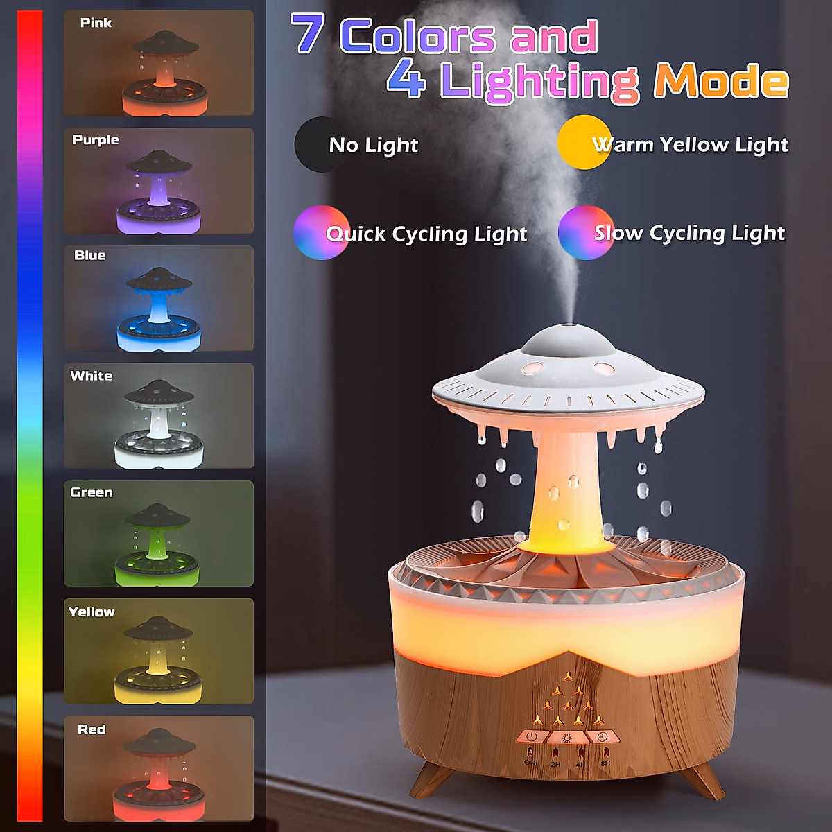 Biupky Rain Humidifier Diffuser Water Drip Humidifier with Remote Waterfall Lamp UFO Humidifier Rain Sounds White Noise Humidifier Air Humidifiers for Bedroom Desk
