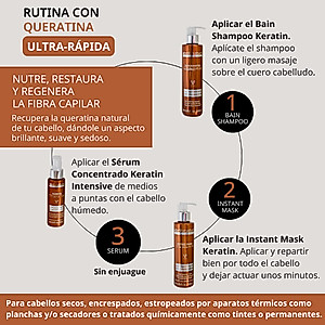 abril et nature - Professional Hairdressing Shampoo Keratin - Repairs and Restructures - For Dull Natural Hair - Ultra-Fast Action - Strengthening Treatment with Keratin - 1000 ml