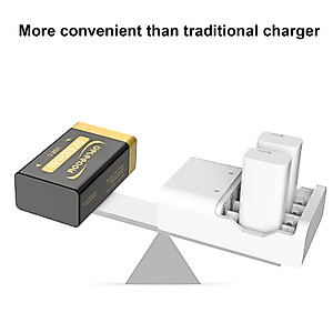 Deleepow Rechargeable 9V Batteries USB C 650mAh, 9V Lithium Batteries Rechargeable 800 Cycle with USB Cable
