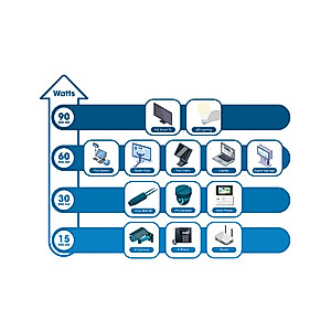 Intellinet 2-Port Gigabit PoE++ Extender Outdoor, 60W Power Budget, 30W Out Per Port, IP67 & IK10, Ultra POE Passthrough Switch-3 Yr Mfg Warranty-561648