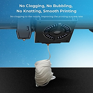 Official Creality Upgrade Ender 3D Printer Filament, White PLA+ Filament 1.75mm, 1kg Spool (2.2lbs), Accuracy +/- 0.02mm, 3D Printing Filament, Strong Toughness, Vacuum Packaging, Environment Friendly