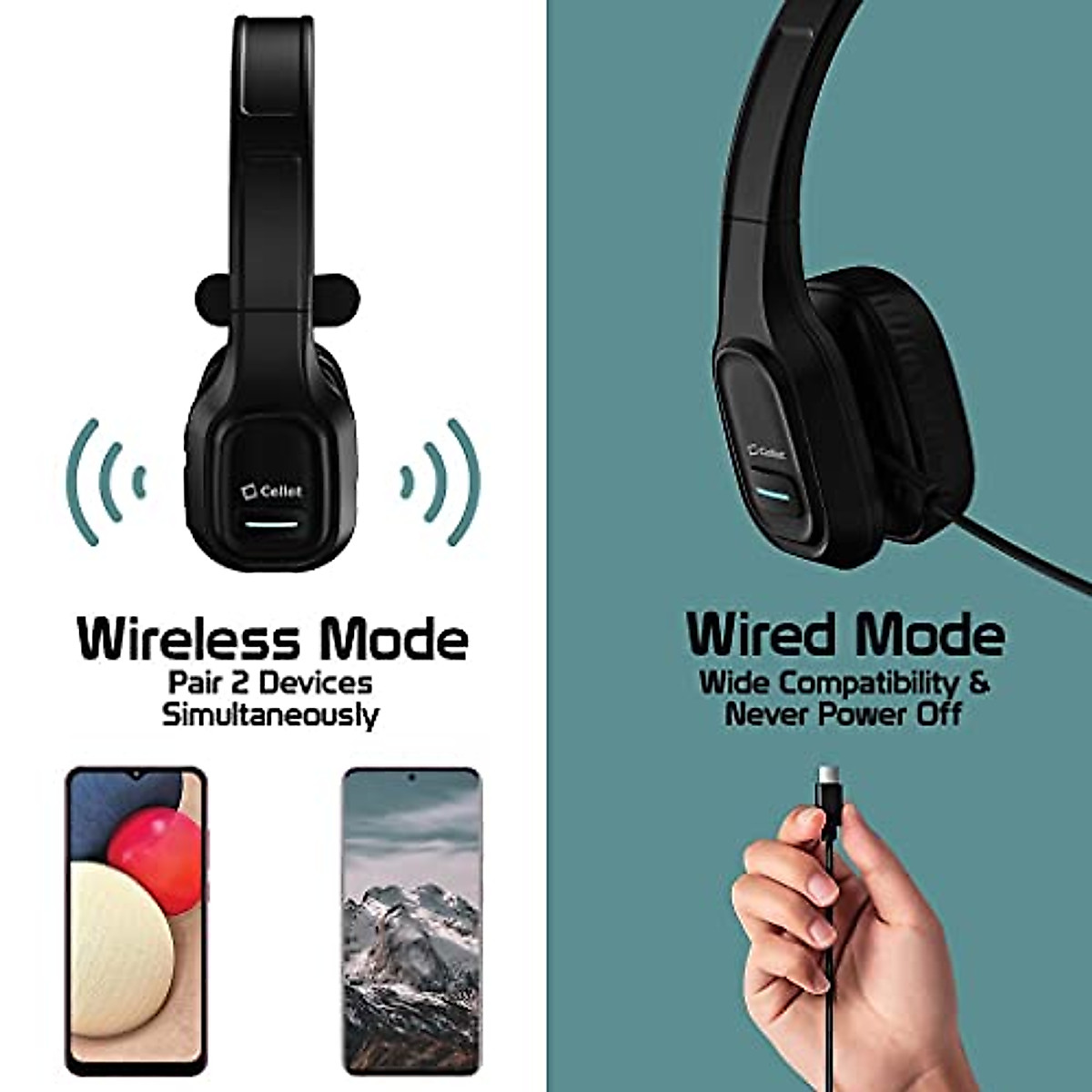 Work PRO Wireless Headset for Samsung Galaxy A11/A51/A71/5G/71s 5G UW with Boom Dual V5.0 Bluetooth Plus 3.5mm 1/8 Backup Cable (Black)