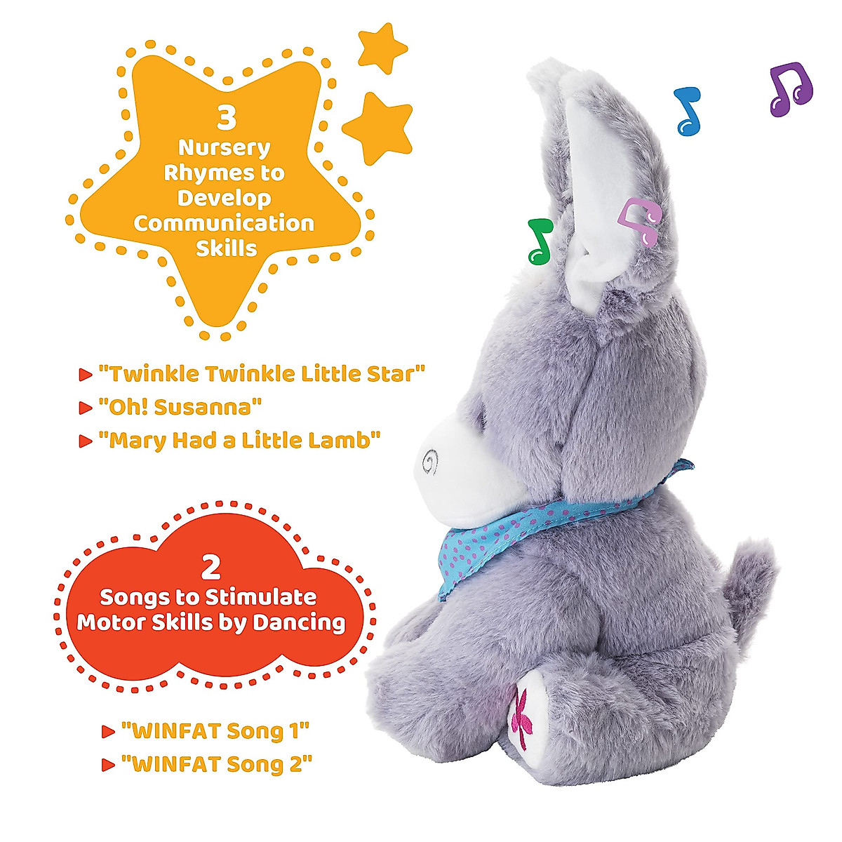 KiddoLab Peek-A-Boo Donkey: Soft Stuffed Animal Toy for Infants 6-18 Months with Moving Ears, Songs, Tunes & Lullabies