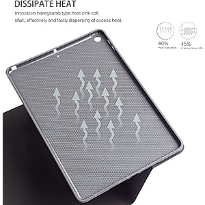 Case for iPad 9th/8th/7th Gen 2021/2020/2019 iPad 10.2 Inch Also Fit iPad Air 3th Gen 2019/iPad Pro 10.5 inch 2017，Standing Cover with Auto Sleep/Wake，African American Girl Crown