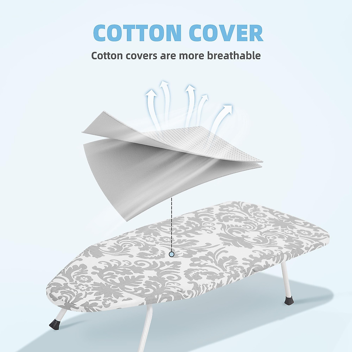 STORAGE MANIAC Tabletop Ironing Broad, All Iron Frame Mini Folding Ironing Broad with 2 Removable Cover, Portable Small Ironing Broad with 7 mm Thick Pad for Laundry Room, Dorms - Silver & Blue Flower