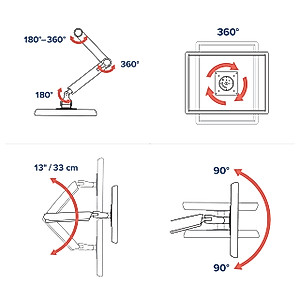 Ergotron – MXV Dual Monitor Arm, VESA Desk Mount – for 2 Monitors Up to 24 Inches, 7 to 20 lbs Each – White