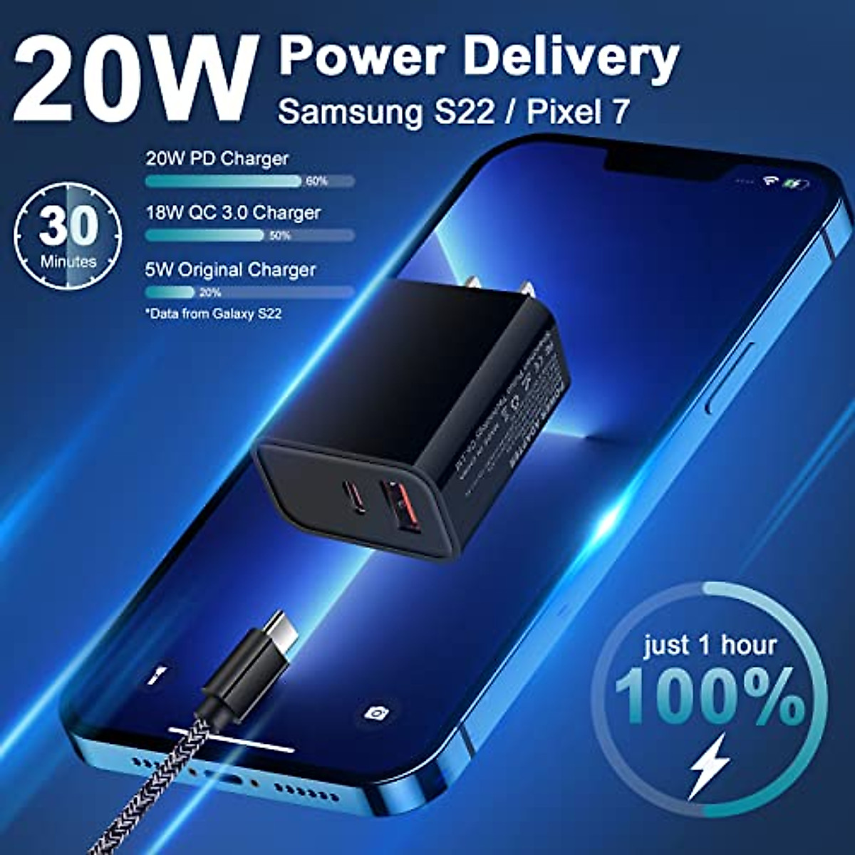 Type C Fast Charger for Google Pixel 7 Pro 7 6a 6 Pro 6 5a 5G 5 XL 4a 4 XL 3a,Samsung Galaxy A14 A13 5G A53 S22 S23, 38W Auto Car Charger Plug,20W PD&QC3.0 Wall Power Adapter, 6FT USB C Charging Cable