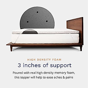 ViscoSoft 3 Inch Charcoal Memory Foam Mattress Topper Twin XL/Extra Long - College Dorm Room Essentials - High Density Ventilated Mattress Pad