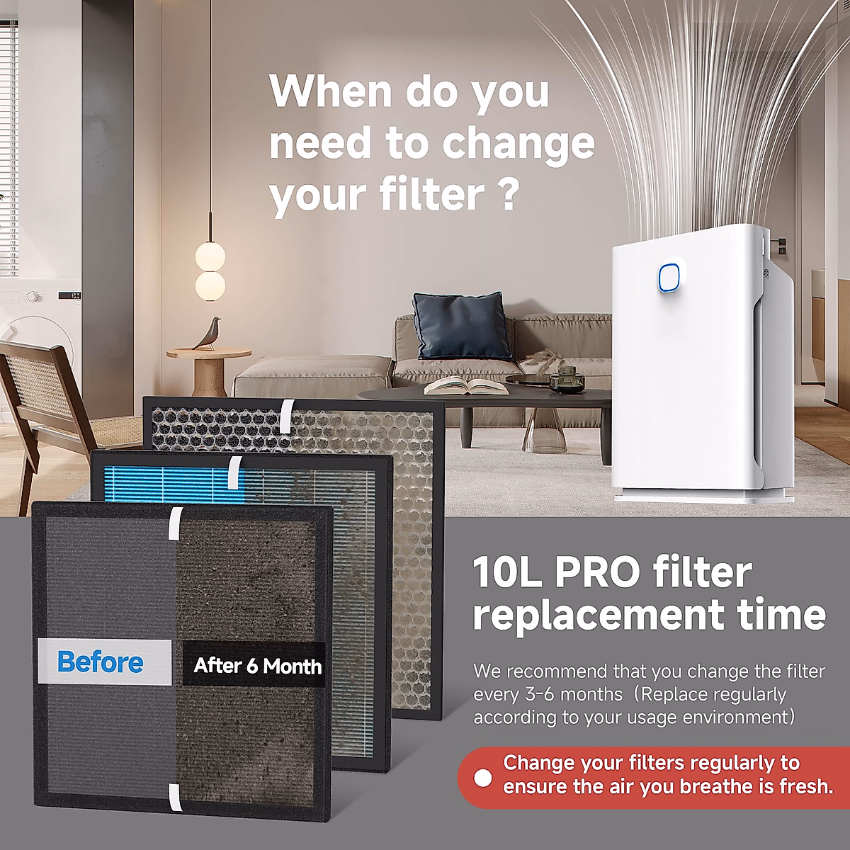 VALZONE AirMax 10L Pro Filter Replacement Kit Compatible with Okaysou Smart Airmax 10L Pro and Aiibot-A300 Air Purifi er,2 Packs