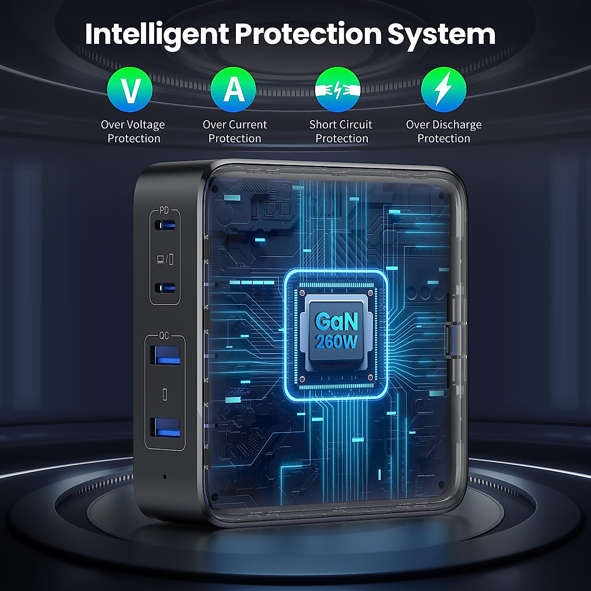 USB C Charger 260W, 4-Port Fast Charging GaN Desktop USB C Charging Station,100W USB C Laptop Charger Compatible with MacBook Pro/Air, iPad Pro,Dell XPS, iPhone 15/14,Samsung S23 All USB C Device etc