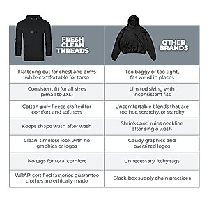 Fresh Clean Threads Heather Grey Pullover Hoodies for Men - Pre Shrunk Soft Fitted Premium Classic Fit - Cotton Poly Mens Hoodie - Large